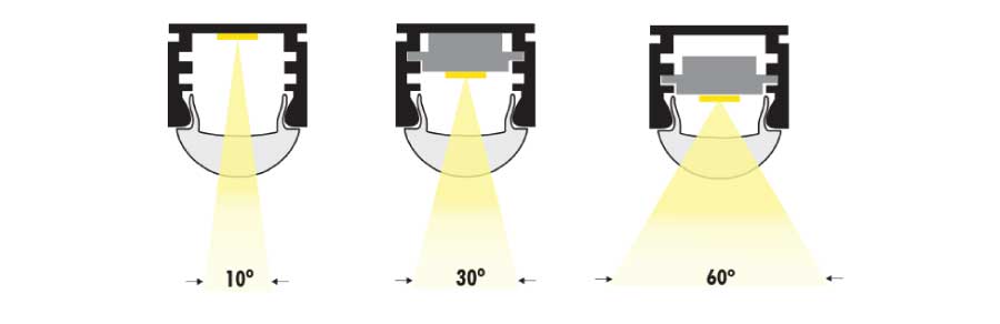 ALP-65 – Core Lighting USA