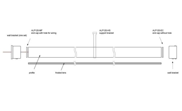 ALP-120 – Core Lighting USA