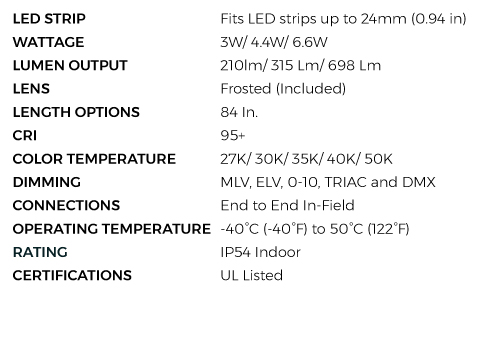 ERIS LINEAR – Core Lighting USA