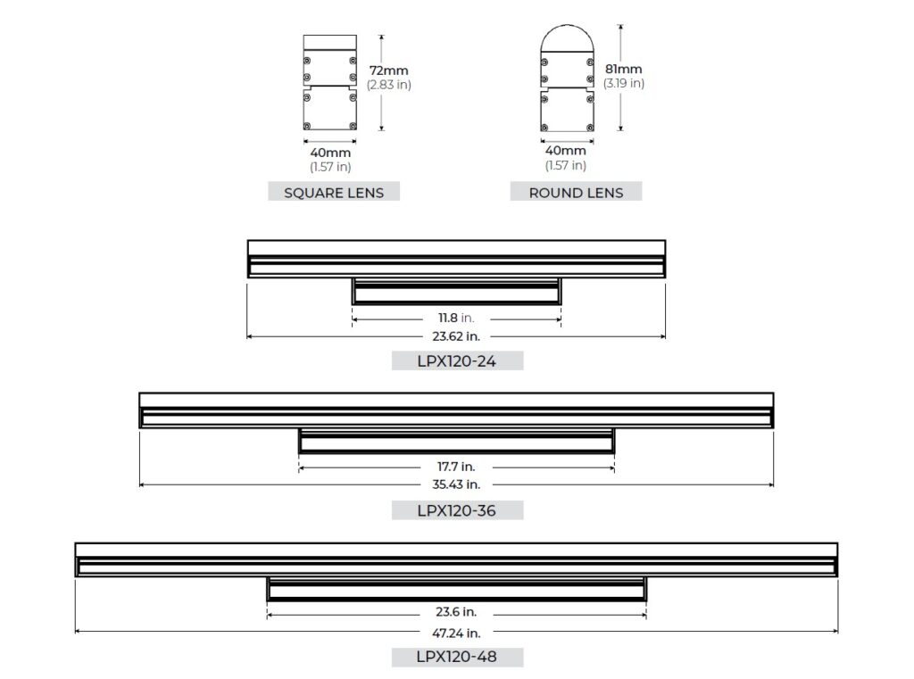 LPX-120 – Core Lighting USA